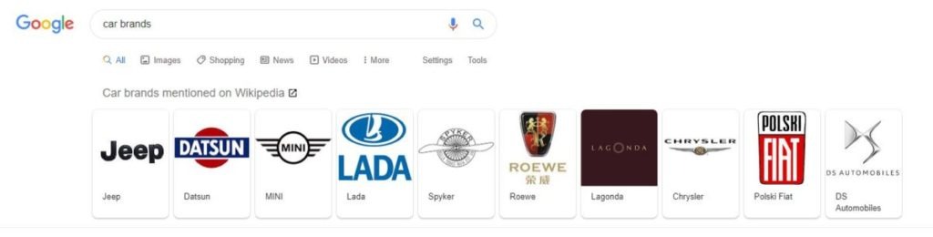 How to Rank In Featured Snippets - Codefixer
