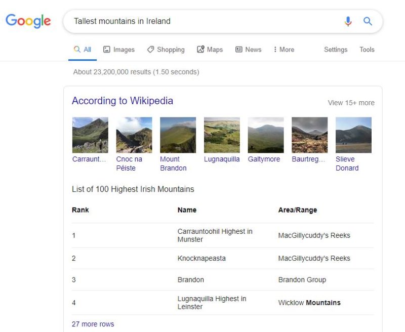 How to Rank In Featured Snippets - Codefixer